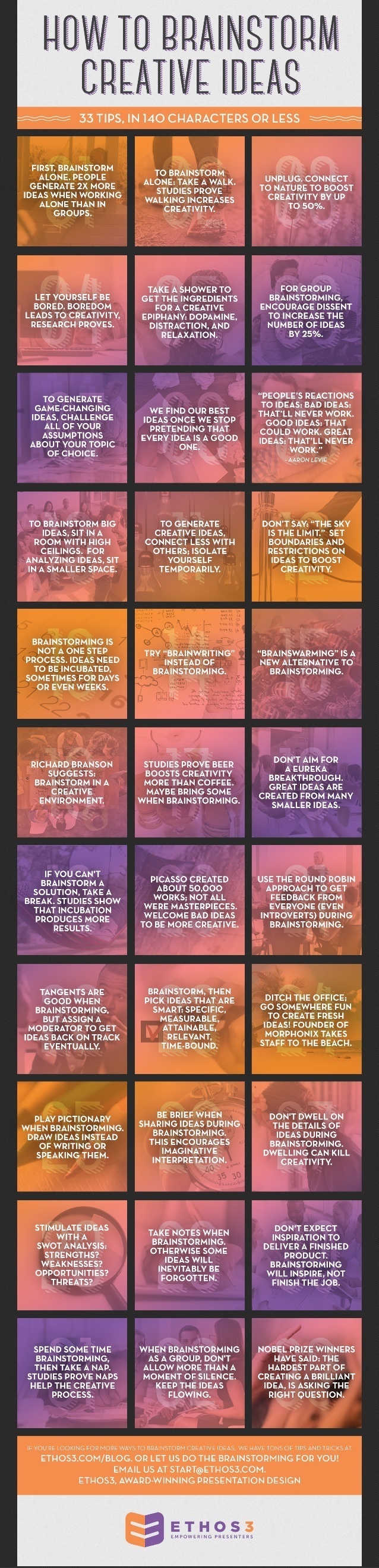 34 Unique Ways to Brainstorm and Get Creative